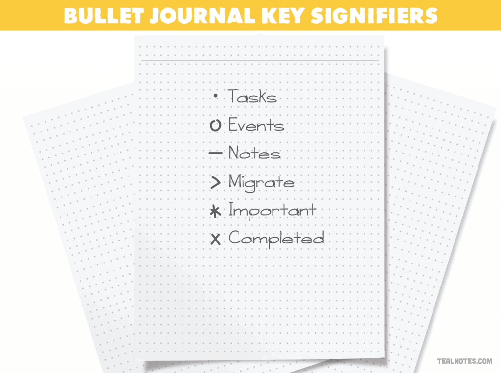 How To Start A Bullet Journal: 45 Gorgeous BUJO Ideas + Tools To Get ...