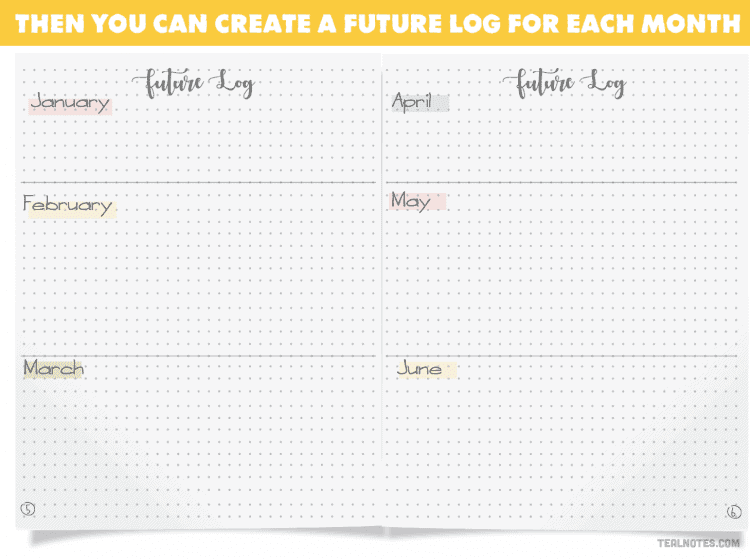 How To Start A Bullet Journal: 45 Gorgeous BUJO Ideas + Tools To Get ...
