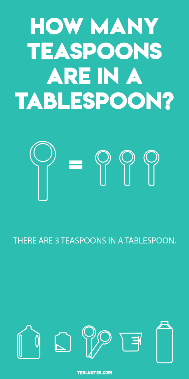 How Many Teaspoons In A Tablespoon