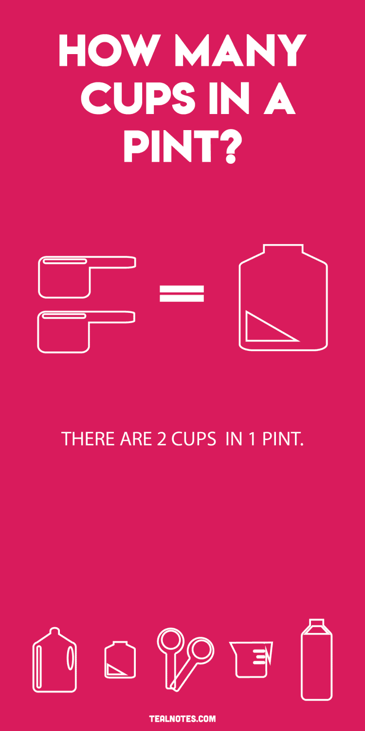 How Many Cups In A Pint