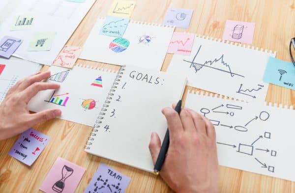  How Does A Bullet Journal Work Beginner s Guide To Productivity