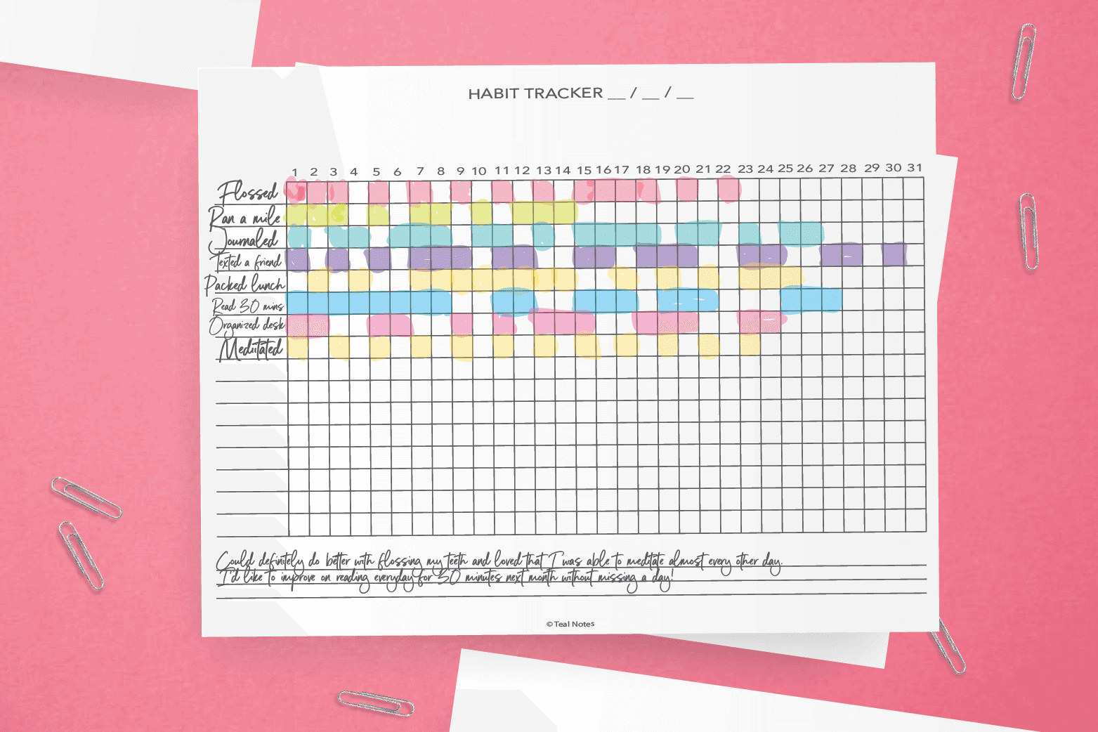 The Ultimate Guide on how to make a Bullet Journal