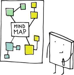 Bullet Journal For Mind Mapping (Steps On How You Can Visualize Your ...